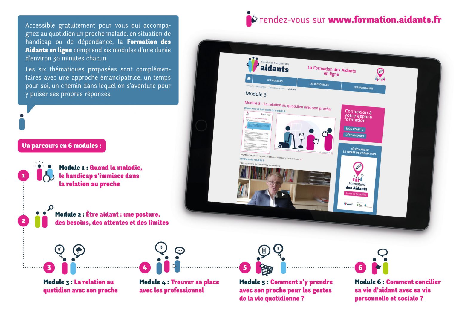 Nos outils de communication | Association Française des aidants